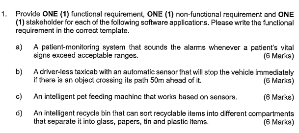 Solved 1. Provide ONE (1) functional requirement, ONE (1) | Chegg.com
