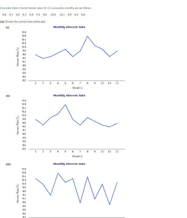 Solved Corporate triple A bond interest rates for 12 | Chegg.com