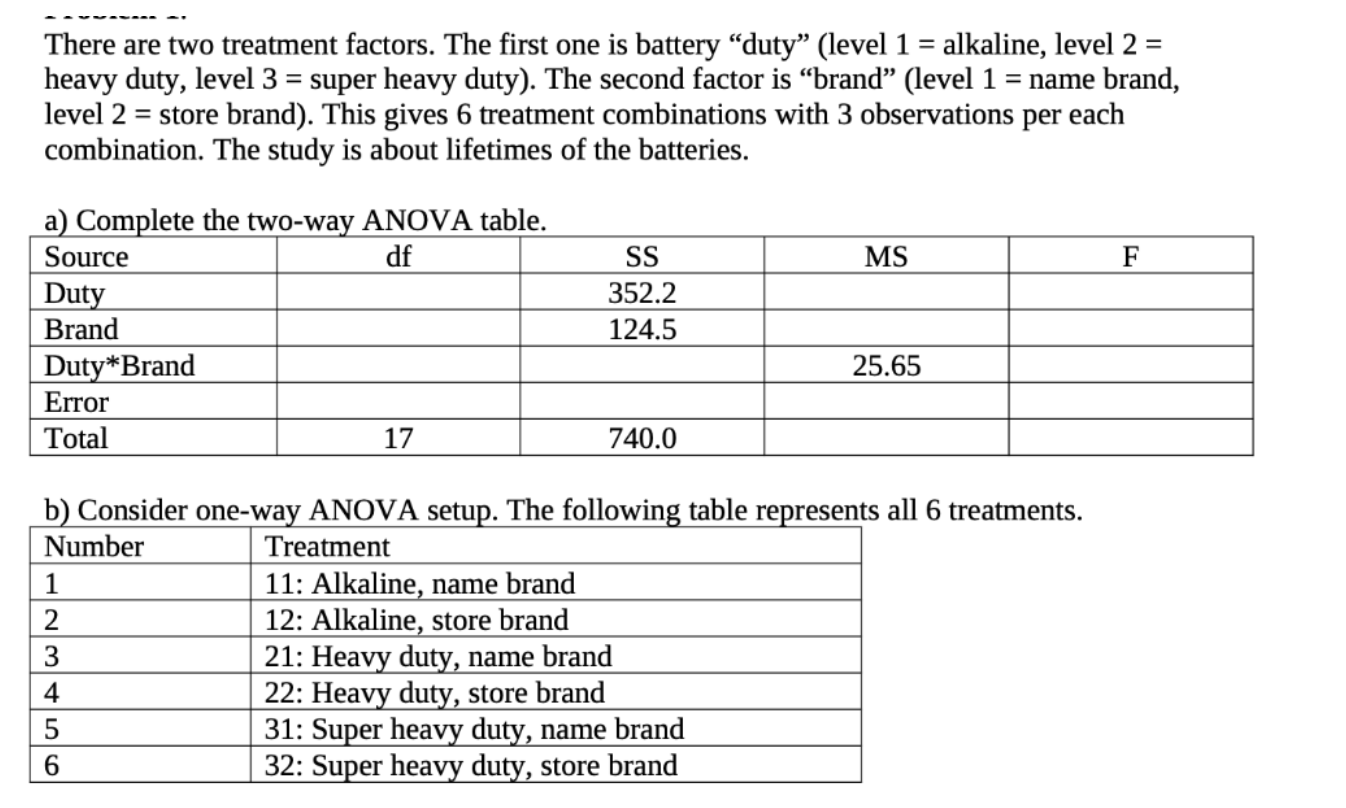 Solved There are two treatment factors. The first one is | Chegg.com