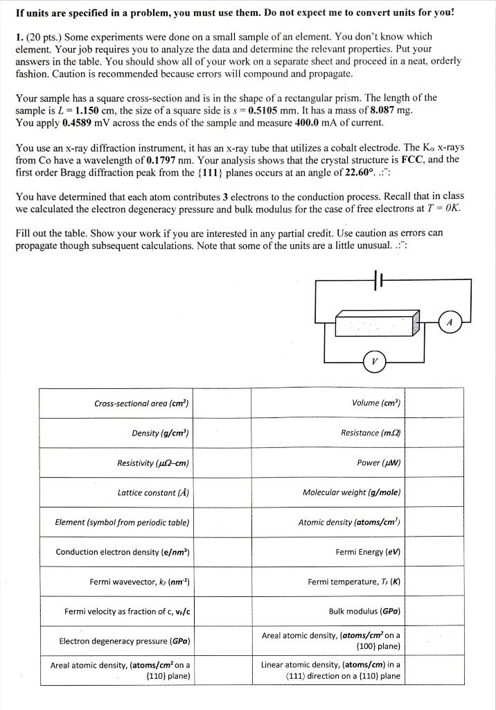 Solved If units are specified in a problem, you must use | Chegg.com