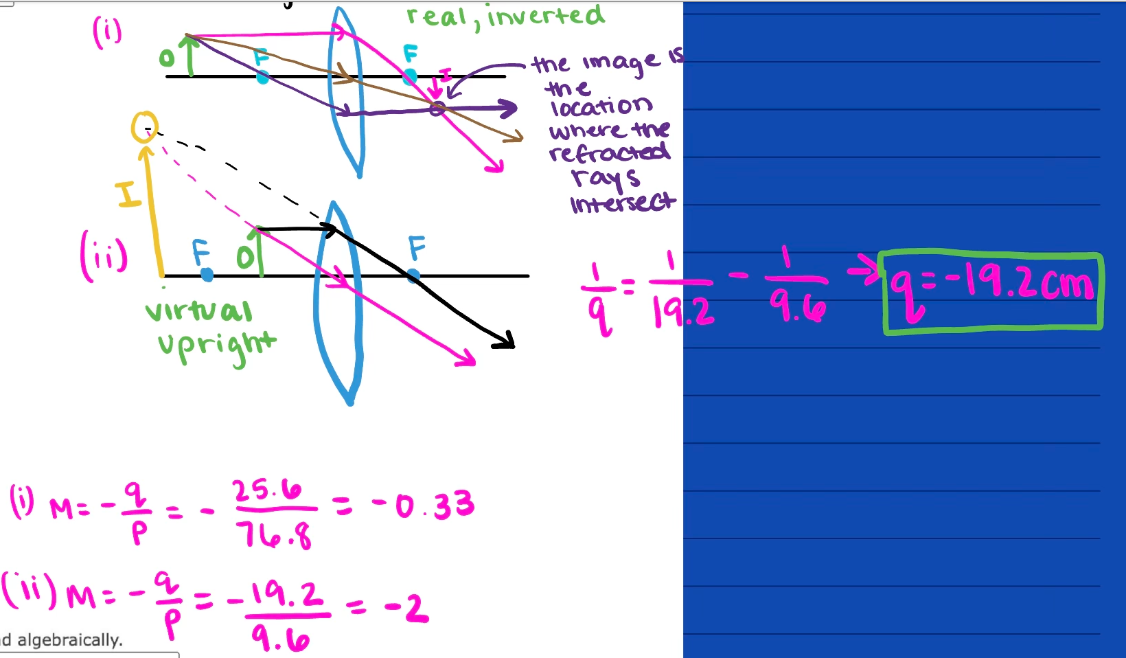 Solved Why is the image (ii) distance not -19.2? When I | Chegg.com