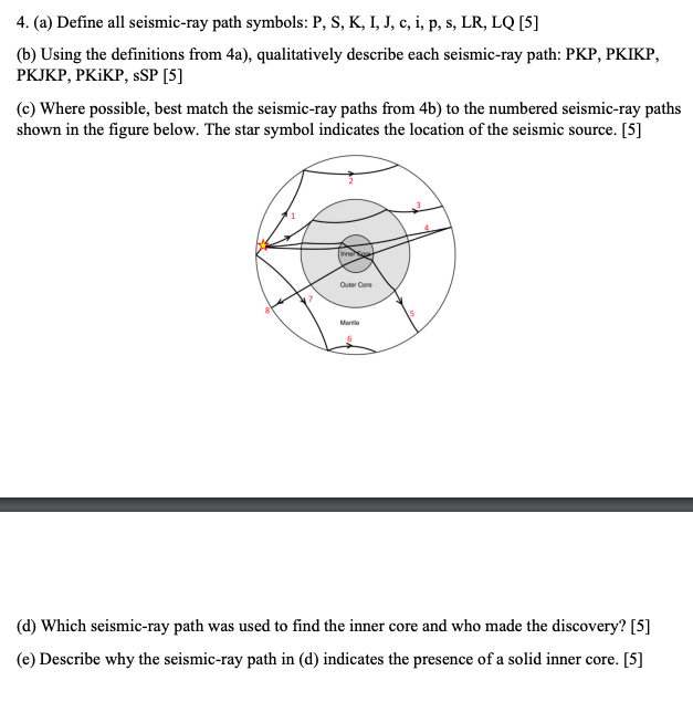 Solved 4. (a) Define all seismic-ray path symbols: P, S, K, | Chegg.com
