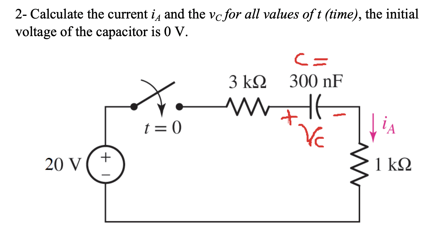 Solved Calculate the current iA and the vC for all values of | Chegg.com