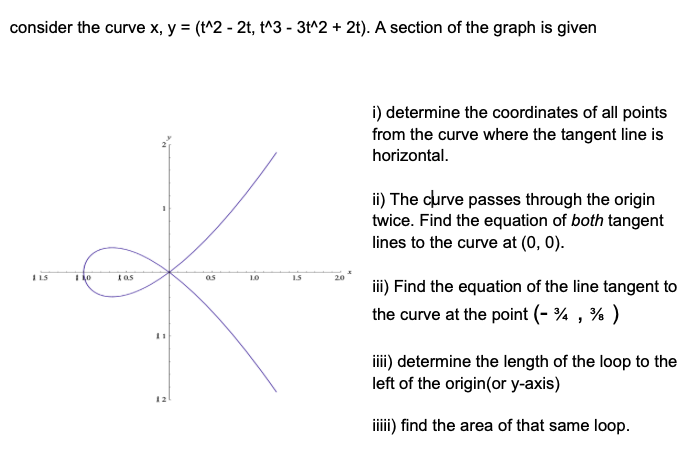 Solved consider the curve x, y = (t^2 - 2t, t^3 - 31^2 + | Chegg.com