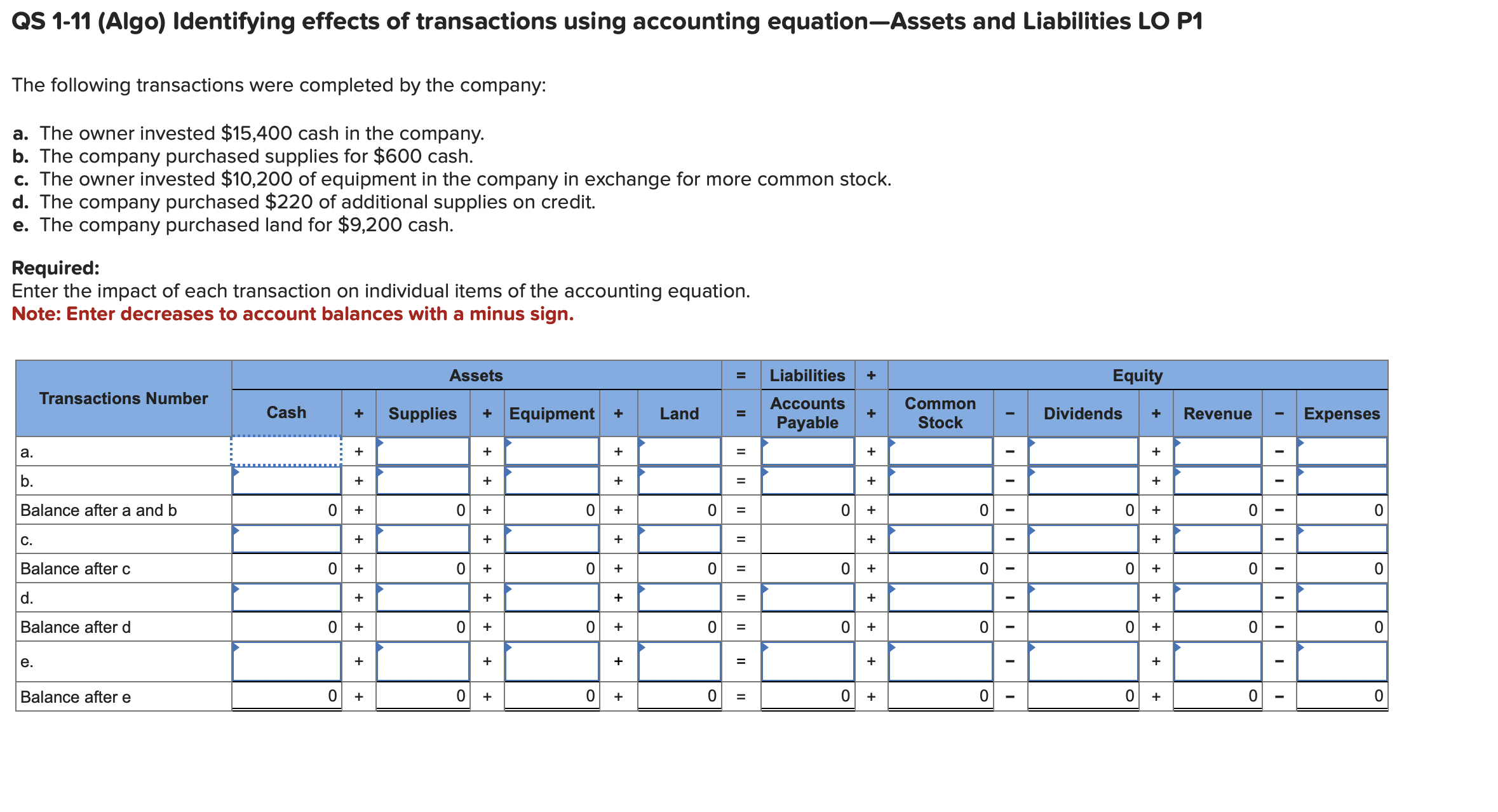 Solved Qs 1 11 Algo Identifying Effects Of Transactions