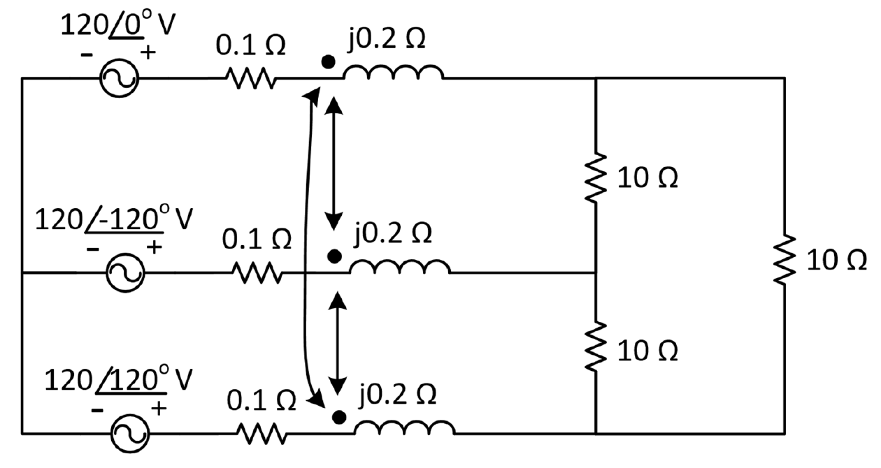 Solved Solve for the three‐phase complex power supplied by | Chegg.com
