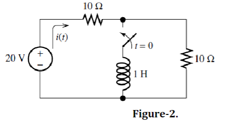 Solved 4) Given the circuit in Figure-4. Figure-4. a) | Chegg.com