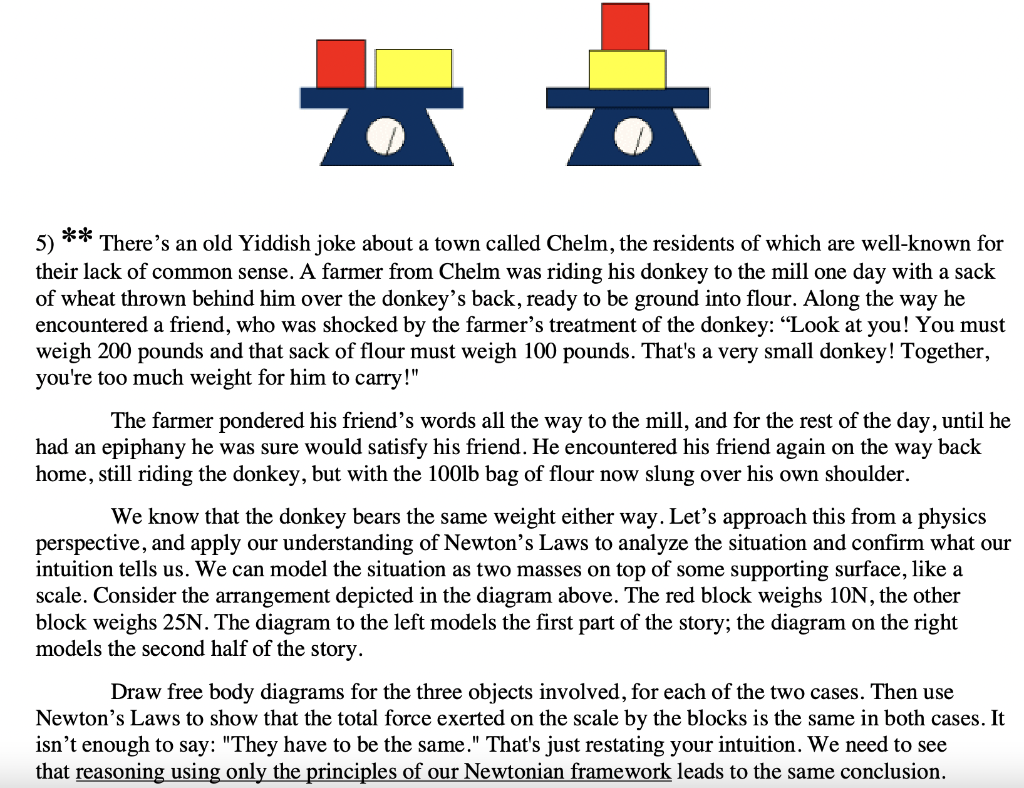 Solved 5) ∗∗ There's an old Yiddish joke about a town called | Chegg.com