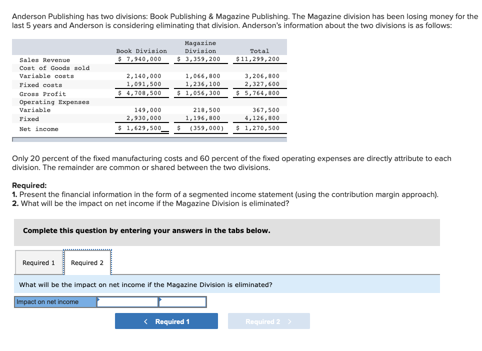Solved Anderson Publishing has two divisions: Book | Chegg.com