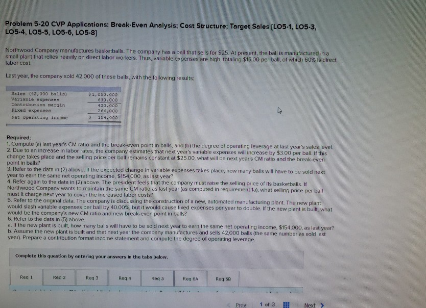 Solved Problem 5-20 CVP Applications: Break-Even Analysis; | Chegg.com