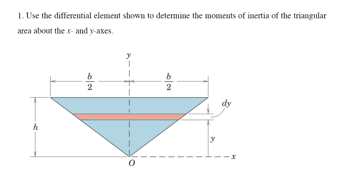Solved 1. Use the differential element shown to determine | Chegg.com