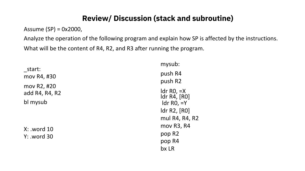 Solved Review/ ﻿Discussion (stack and subroutine) ﻿Assume | Chegg.com