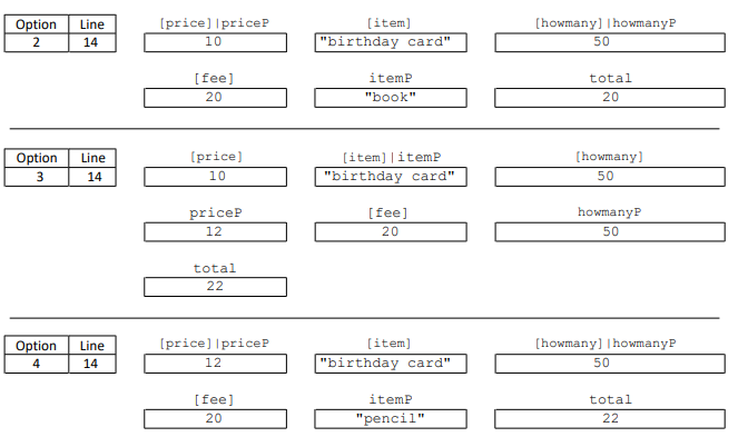 Solved 1 2 3 #include #include using namespace std; float | Chegg.com