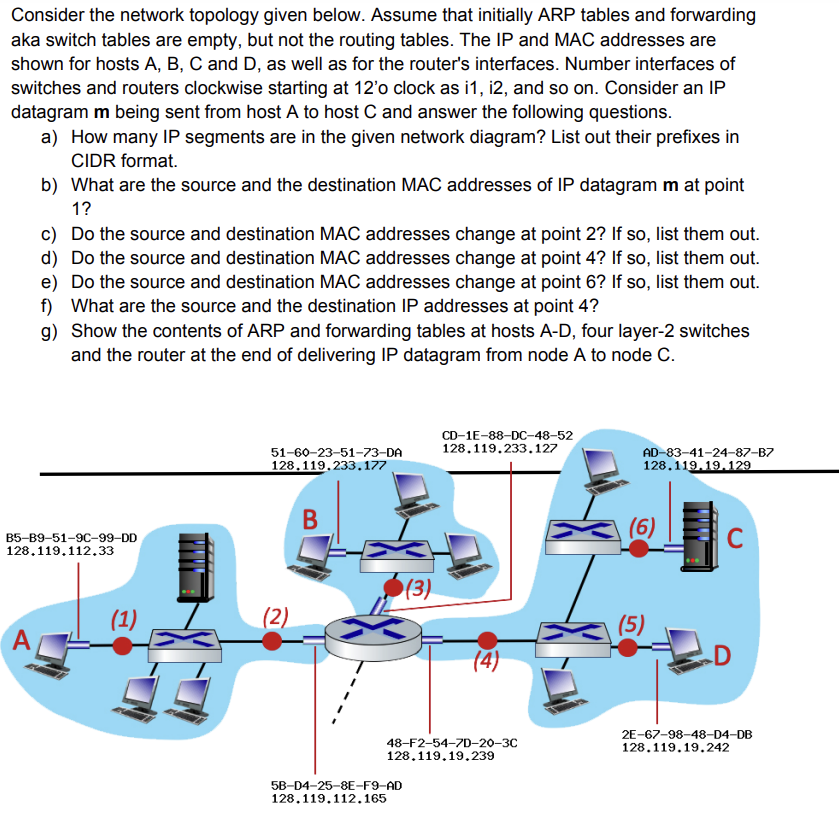 Solved Consider the network topology given below. Assume | Chegg.com