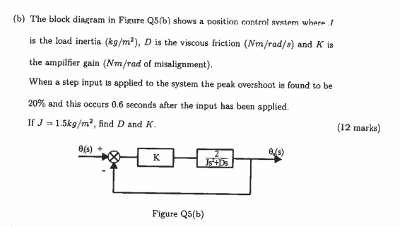 Solved b) The block diagram in Figure Q5(b) shows a position | Chegg.com