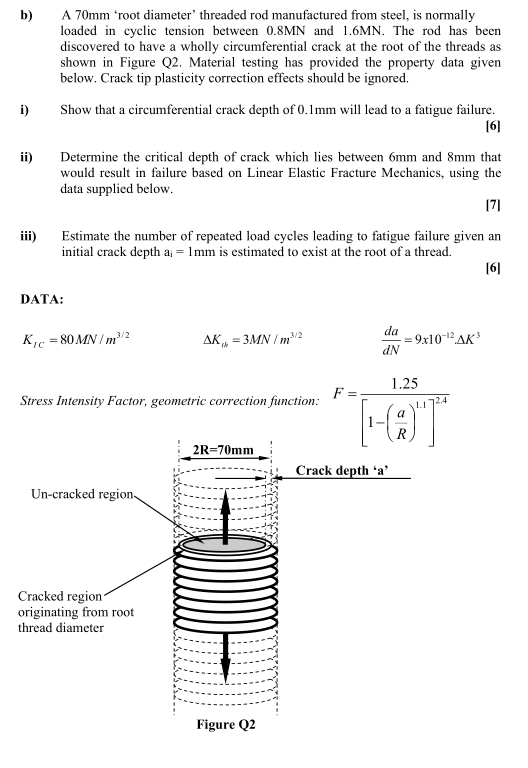 Solved A 70mm ‘root diameter’ threaded rod manufactured from | Chegg.com