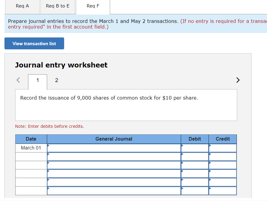 Solved Prepare journal entries to record the March 1 and May | Chegg.com
