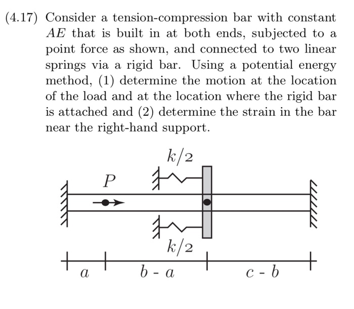 Solved (4.17) Consider a tension-compression bar with | Chegg.com