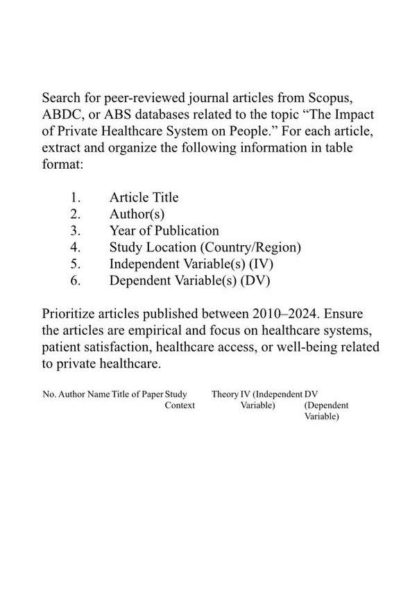 Search for peer-reviewed journal articles from | Chegg.com