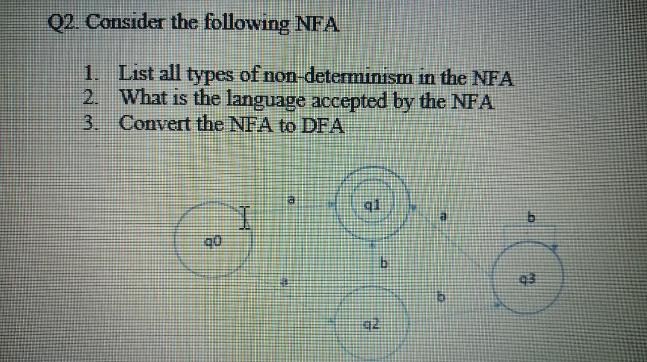Solved a 24. Construct a PDA for the following language L 1- | Chegg.com