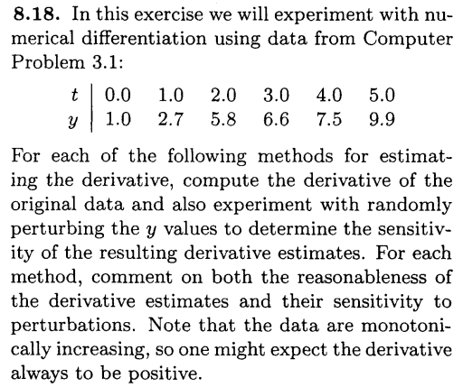 Solved Interpolate The Data Below With A Monotonic Hermite