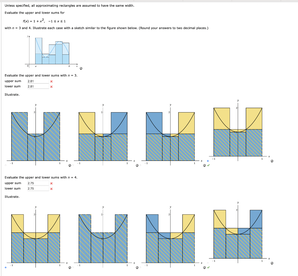 Solved Unless specified, all approximating rectangles are | Chegg.com