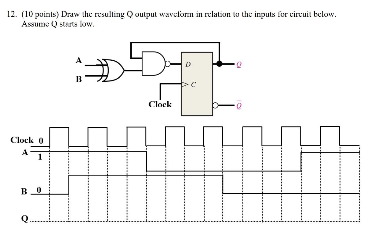 Solved 12. (10 points) Draw the resulting Q output waveform | Chegg.com