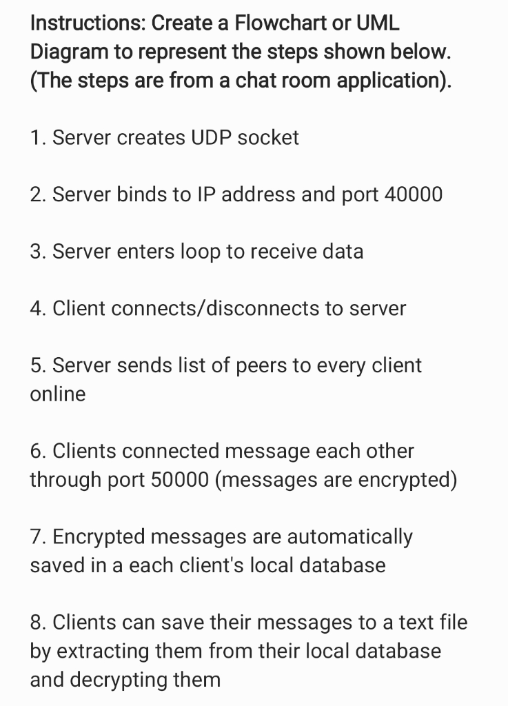 Solved Instructions: Create a Flowchart or UML Diagram to | Chegg.com