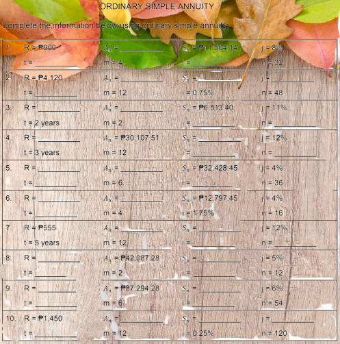 ORDINARY SIMPLE ANNUITY Qimplete the infermation tye | Chegg.com