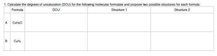 Solved 1. Calculate the degrees of unsaturation (DOU) for | Chegg.com