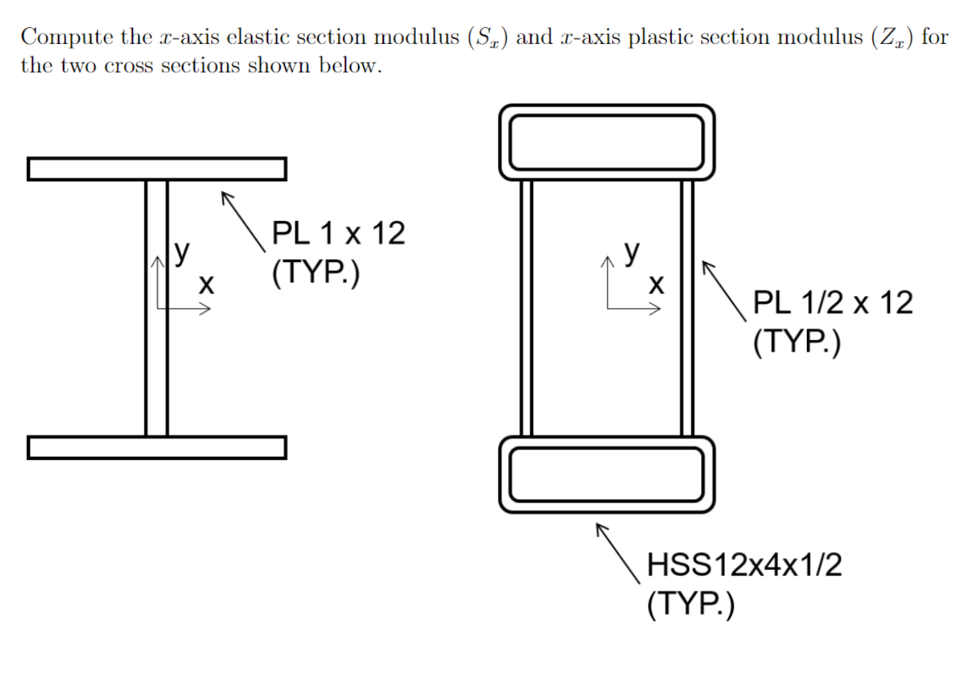 Solved Compute the z-axis elastic section modulus (S2) and | Chegg.com