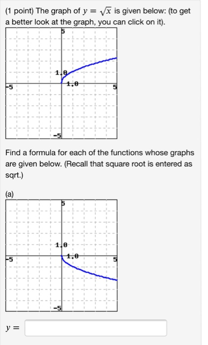 Solved (1 point) The graph of y- vx is given below: (to get | Chegg.com