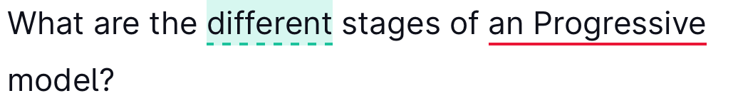 Solved What are the different stages of an Progressive | Chegg.com