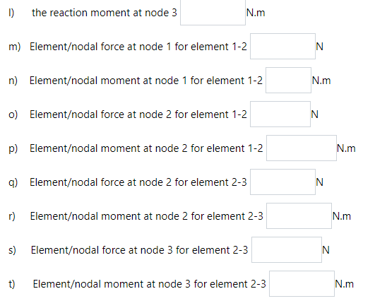 Solved For the beam shown in Figure 1 , use the direct | Chegg.com