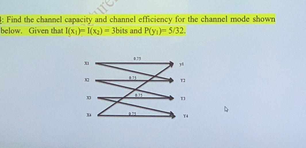 Solved : Find the channel capacity and channel efficiency | Chegg.com