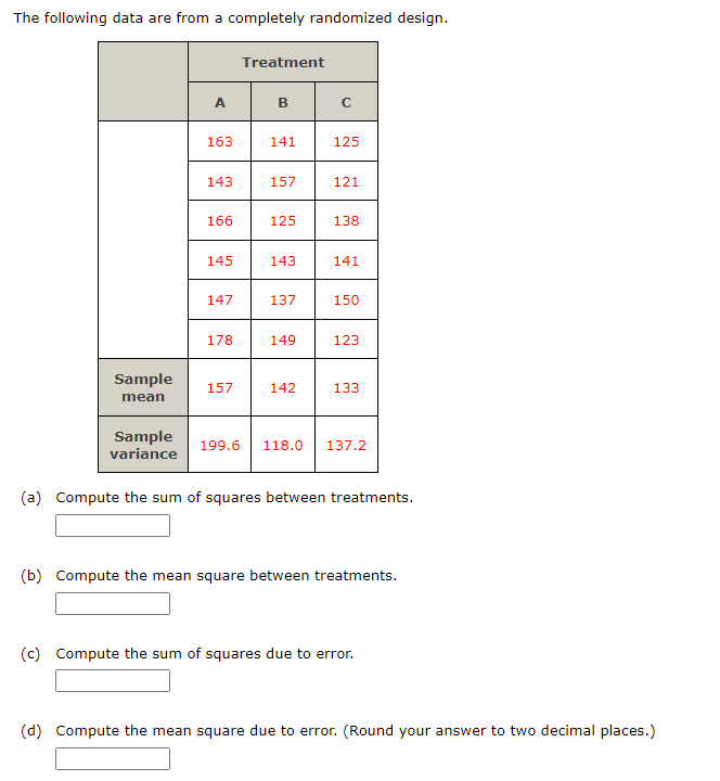 Solved The following data are from a completely randomized | Chegg.com Solved The following data are from a completely randomized | Chegg.com