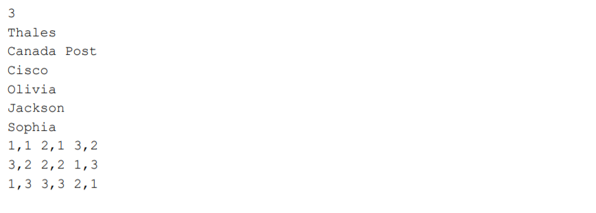 The Stable Matching problem Problem Description This | Chegg.com