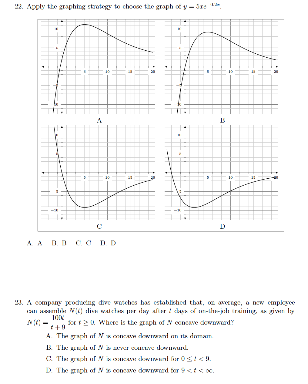 Solved 22. Apply the graphing strategy to choose the graph | Chegg.com