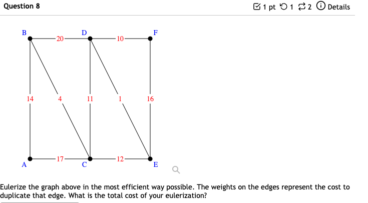 Solved Question 8 [1 pt 1⇄2 Details Eulerize the graph | Chegg.com