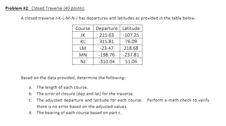 Solved Problem #2: Closed Traverse (40 points) A closed | Chegg.com