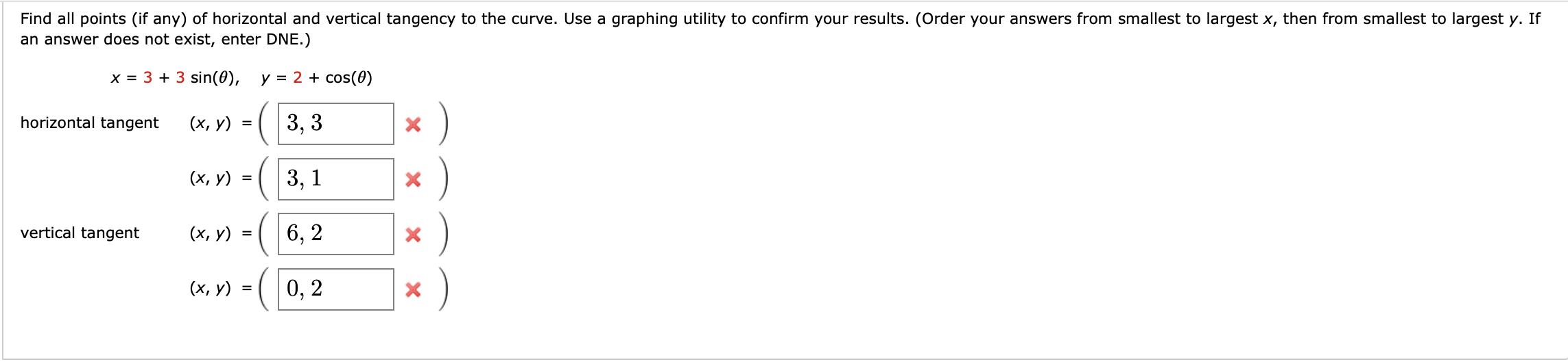 Solved Find all points (if any) of horizontal and vertical | Chegg.com