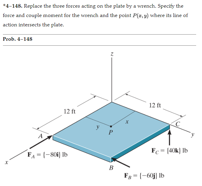 Solved *4–148. Replace the three forces acting on the plate | Chegg.com