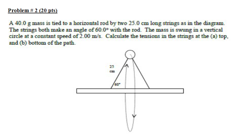 Solved A 40.0 g mass is tied to a horizontal rod by two 25.0 | Chegg.com