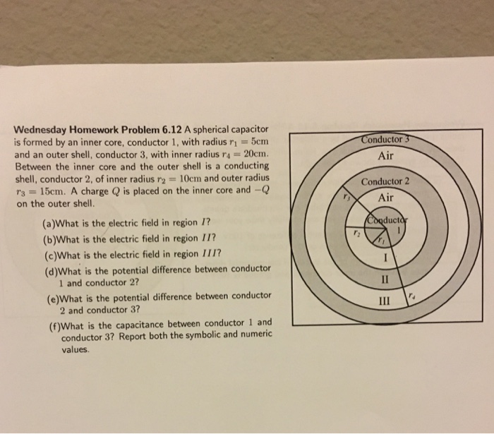 Solved Wednesday Homework Problem 6.12 A spherical capacitor | Chegg.com