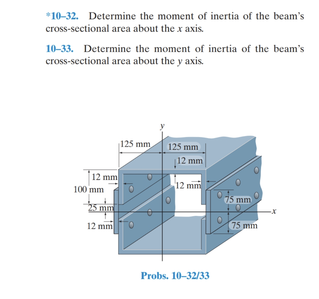 [Solved]: *10-32. Determine the moment of inertia of the b