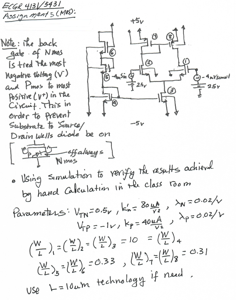 ECGR 413/5431 Assign ment 5 (Mos): Note: The back | Chegg.com