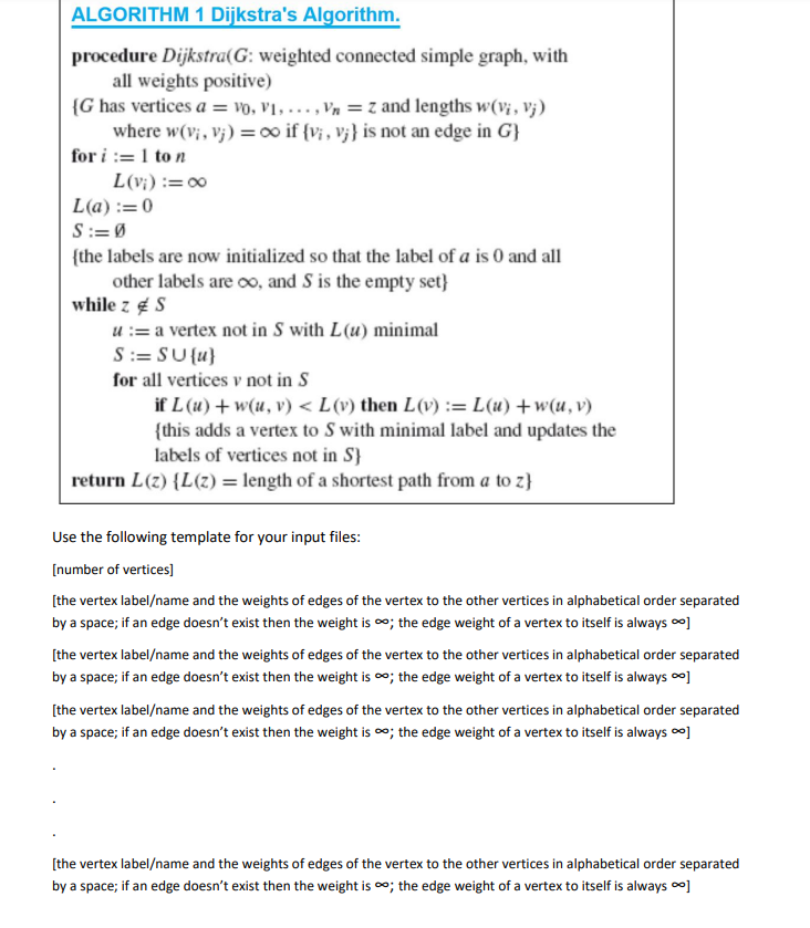 Solved Implement Dijkstra's Algorithm on each of the | Chegg.com