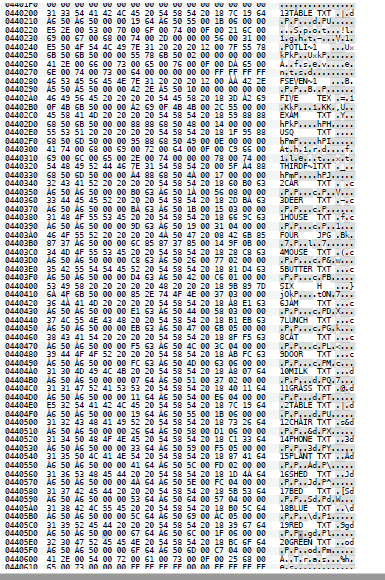 A raw data set of a root directory table entries of a | Chegg.com