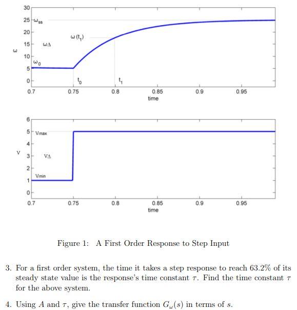 Solved Once again, our first order approximation of the | Chegg.com