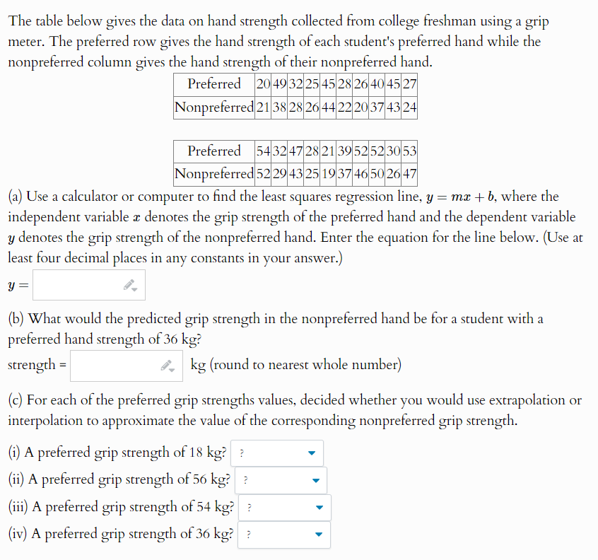 Solved The table below gives the data on hand strength | Chegg.com